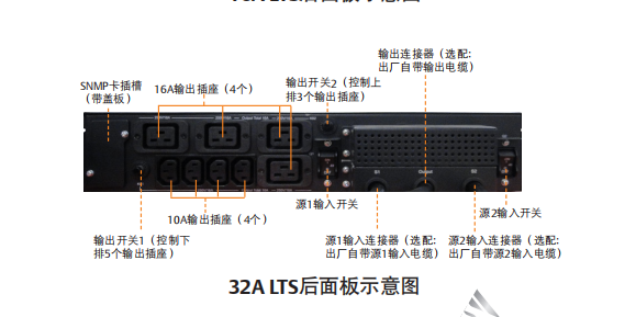 艾默生UF-LTS16-1P32A维谛LTS10A负载切换开关16A单相自动切换开关品牌：维谛-盖德化工网